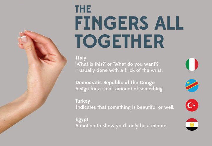 Hand Gestures Meaning In Different Cultures Hand In A Gesture Meaning