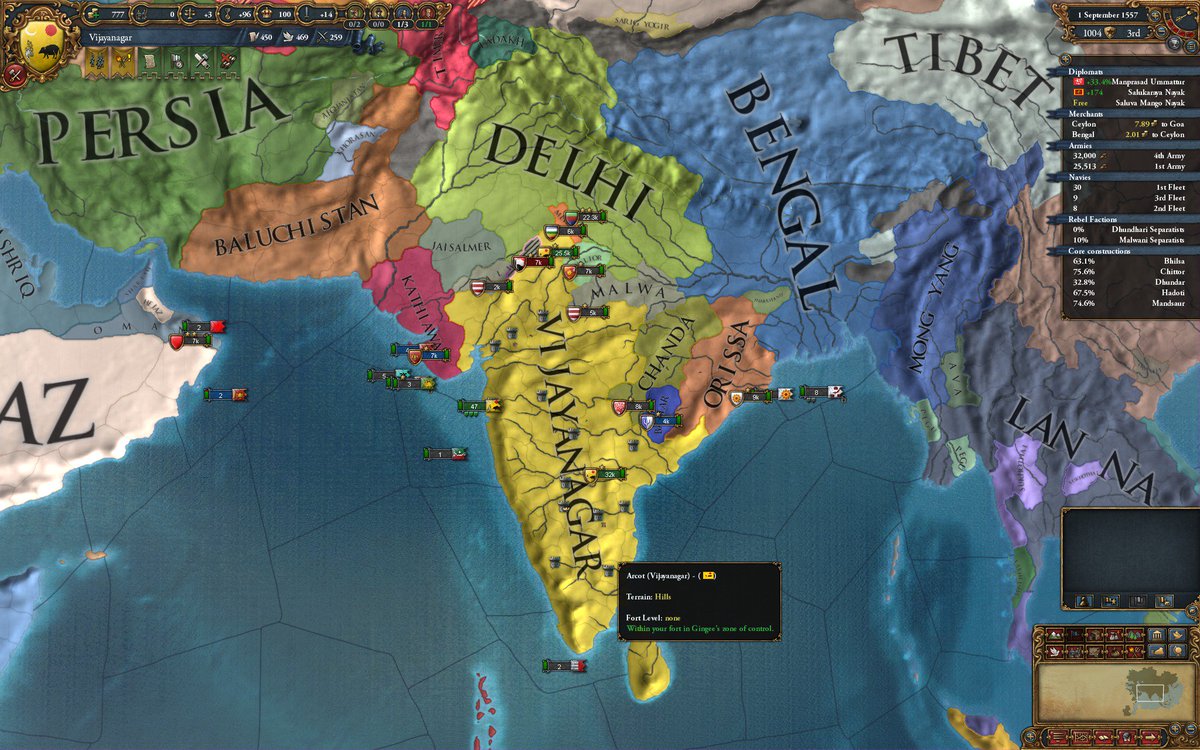 shreesh (@shreeshga) | Twitter