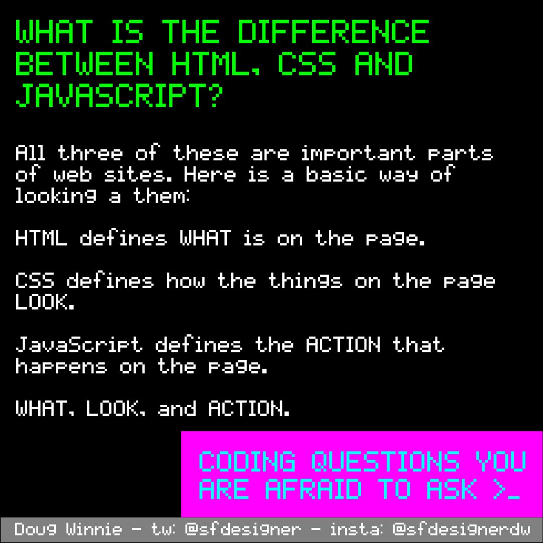 Difference Between Css And Html And Javascript Slidesharetrick