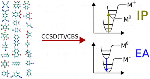 Marius Retegan (@mretegan) | Twitter