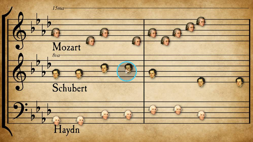 Raphae (@Raphae) | Twitter