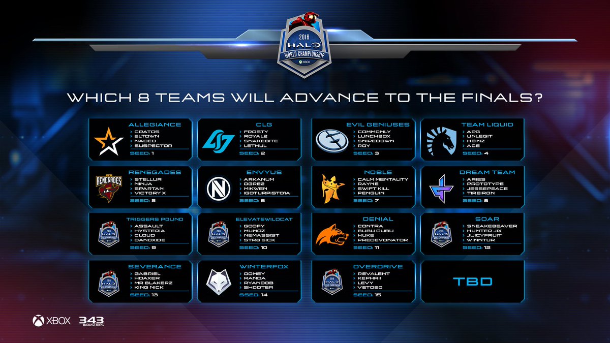 Halo 3 Mlg Rosters