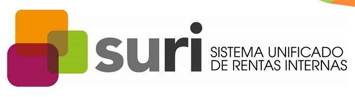 Sistema Unificado: Hacienda presenta el nuevo Sistema Unificado de ...