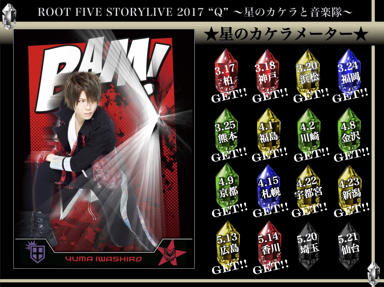 ROOTFIVE(ルート・ファイブ)公式 on Twitter: "【星のかけらメーター】 3月の神戸から勝利の女神に見放されていた石城が駒沢とのサドンデスに勝利し、二ヶ月ぶりに3つ目の ...