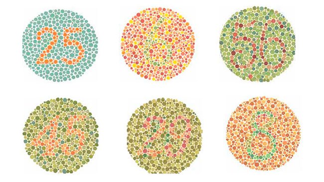Blue Yellow Color Blindness Test