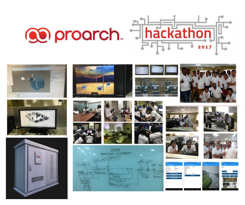 ProArch (@proarchits) | Twitter