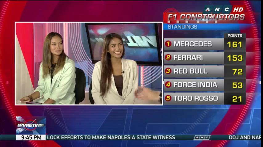 NOW: Joining migsbustos on GametimeOnANC are Charo Soriano and Bea Tan ...