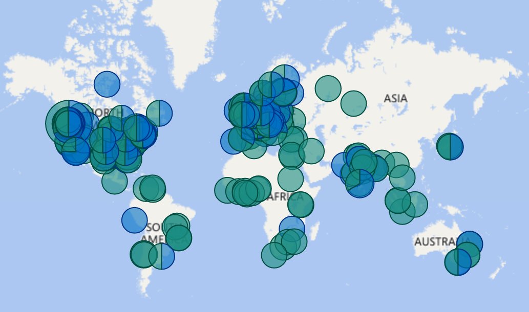 Robert Lindgren (@baseic) | Twitter