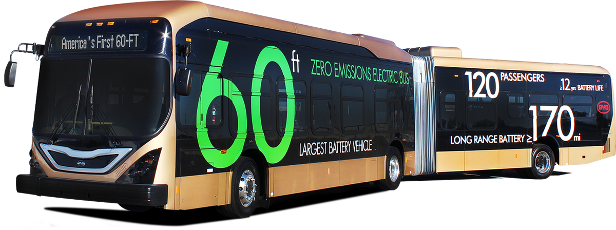 Tesla bus with changeable battery | Tesla Motors Club