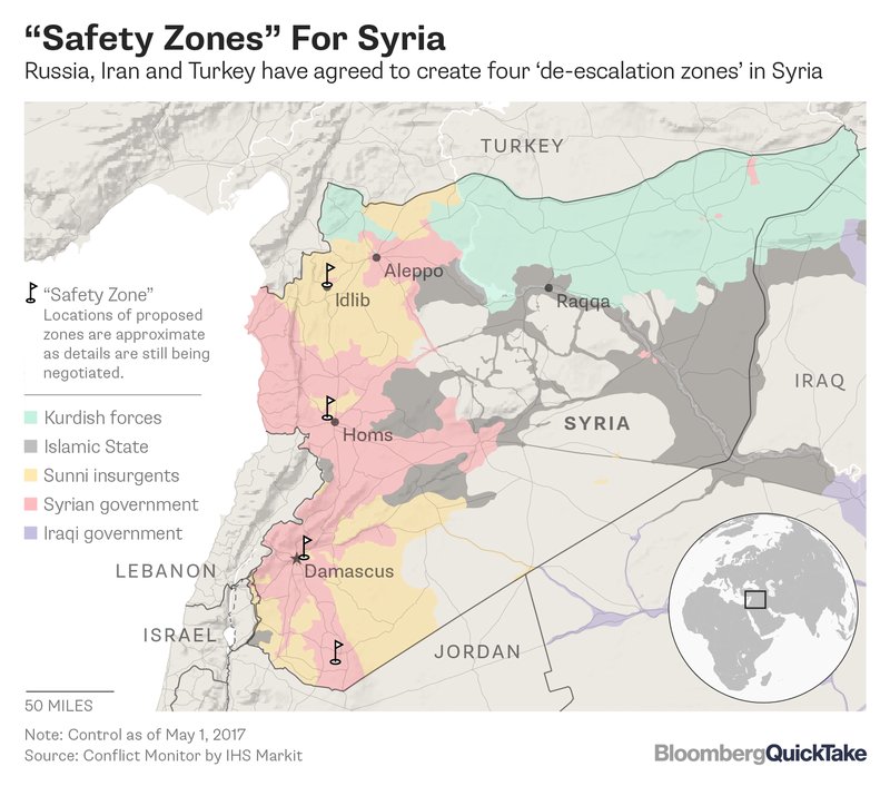 What is Russia's proposal for Syria safe zones? | Bloomberg | Scoopnest