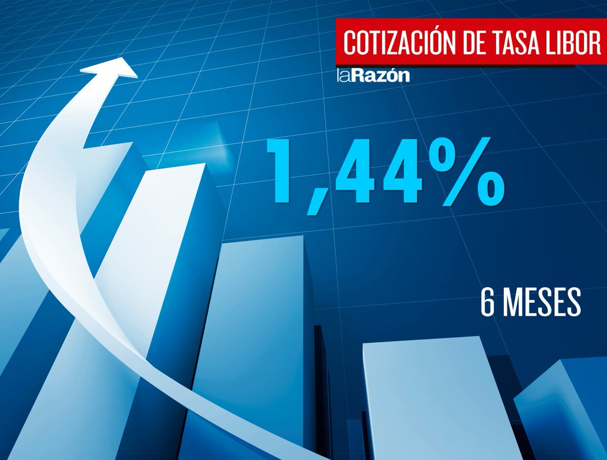 Indicadores económicos: Cotización de Tasa Libor (*) Con datos del ...