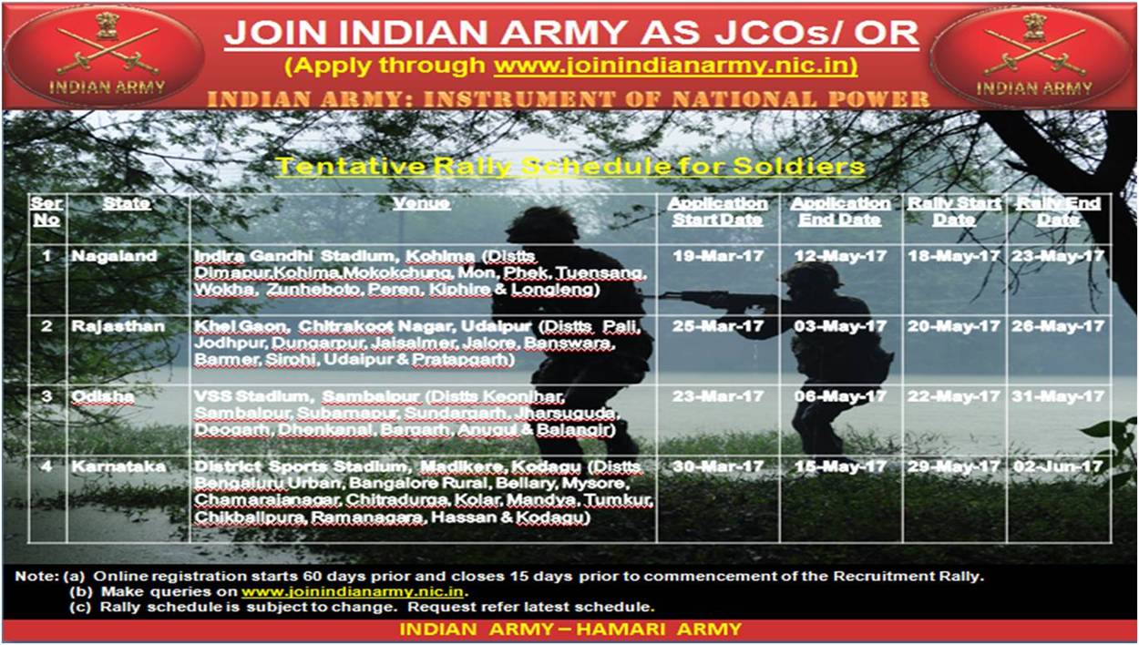 Join Indian Army Posters ADGPI Indian Army #JoinIndianArmy