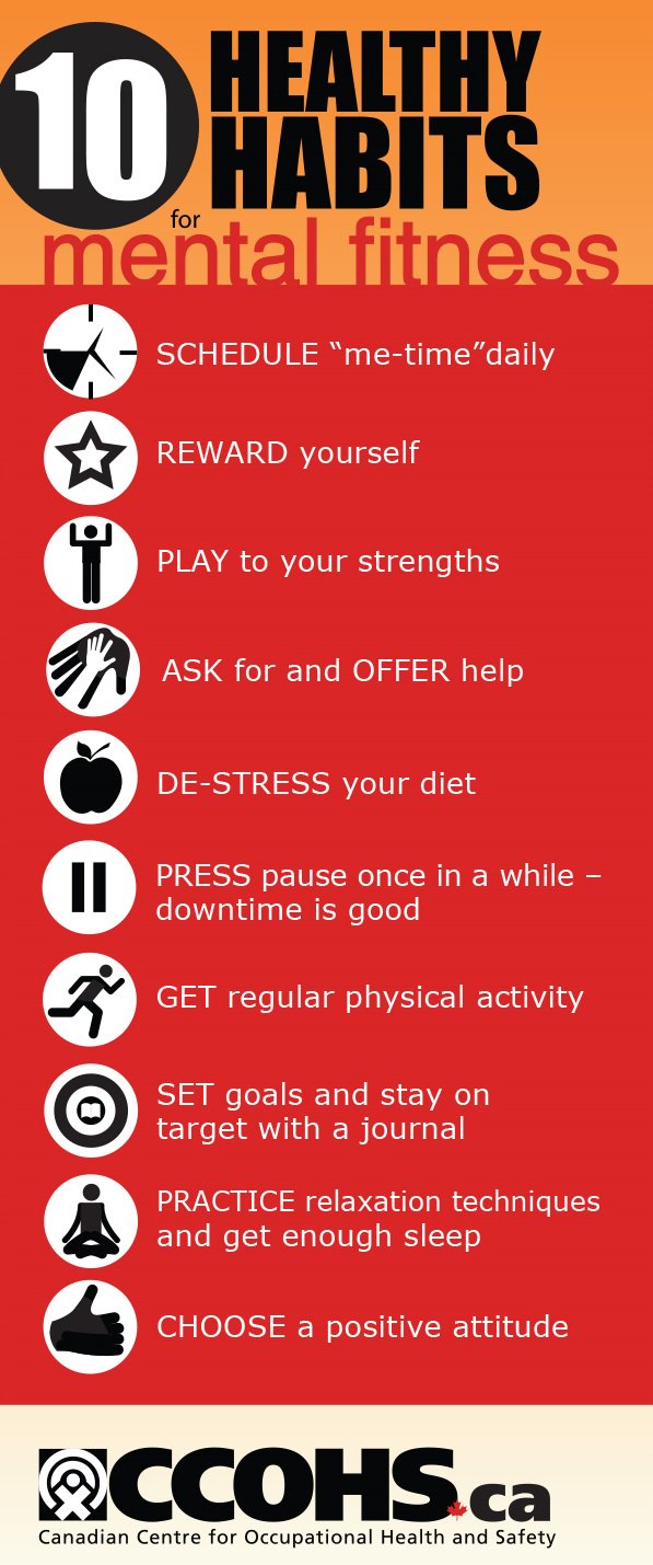 CCOHS on Twitter: "10 healthy habits for mental fitness #mentalhealth # ...