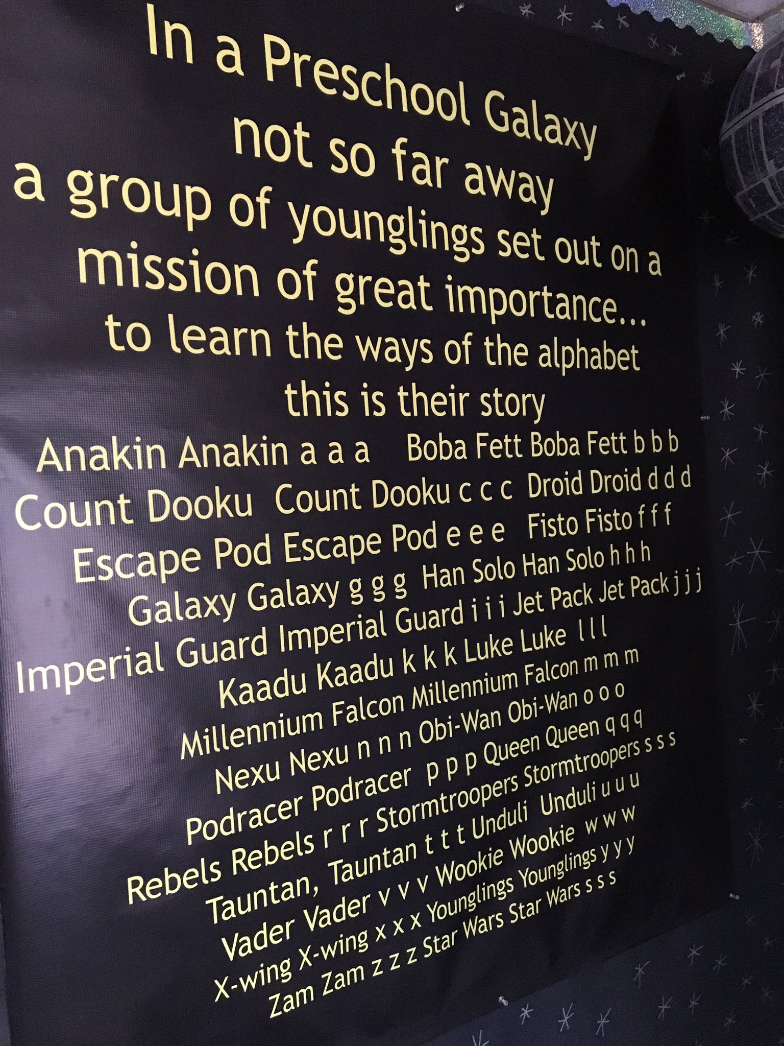 Imperial Star Wars Alphabet