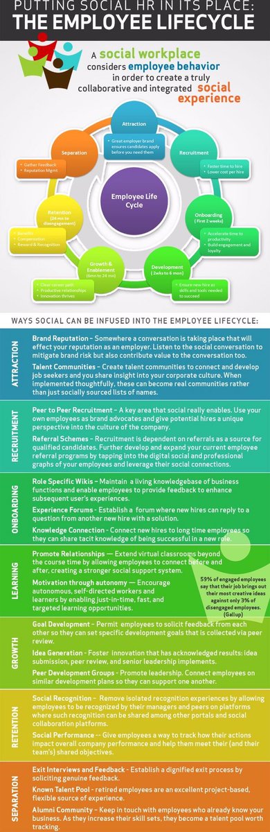 Gaius Malcolm Rufus (@GaiusMalcolm) | Twitter