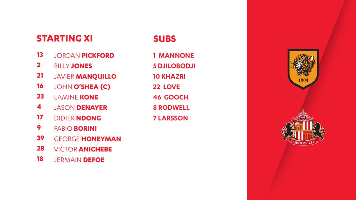 Premier League starting line-ups: Hull v Sunderland - ITV News
