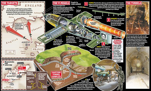 Astonishing story of how the Nazis murdered 40,000 people in Channel ...