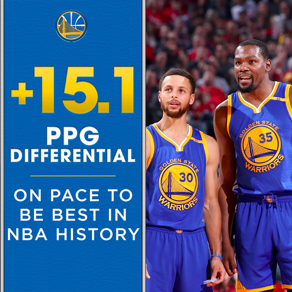 Pretty, pretty impressive ? | NBA on ESPN | Scoopnest