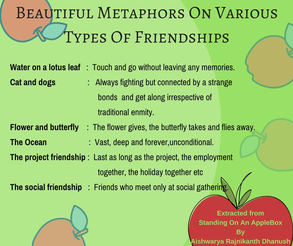 Metaphors About Friendship