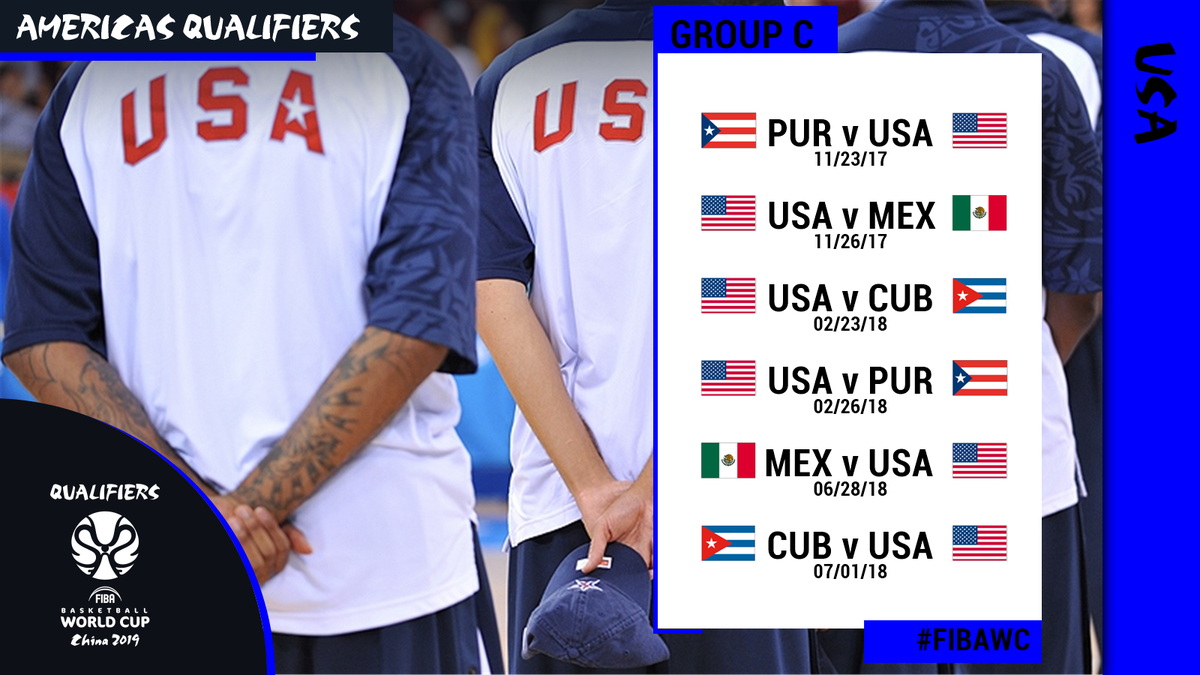 World Cup Americas Qualifying schd sees USA ?? open on road Nov 23 vs ...