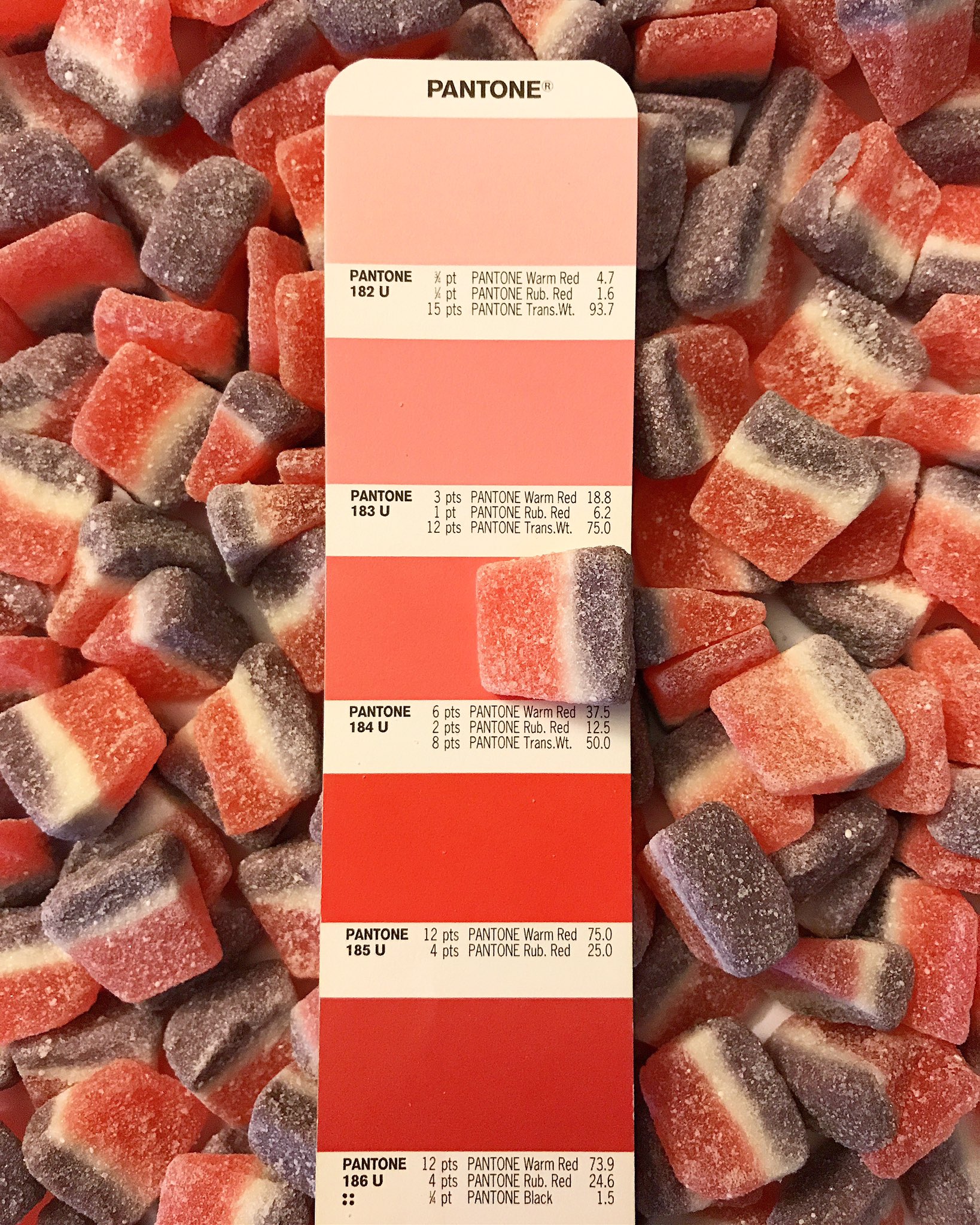 Pantone Bright Red