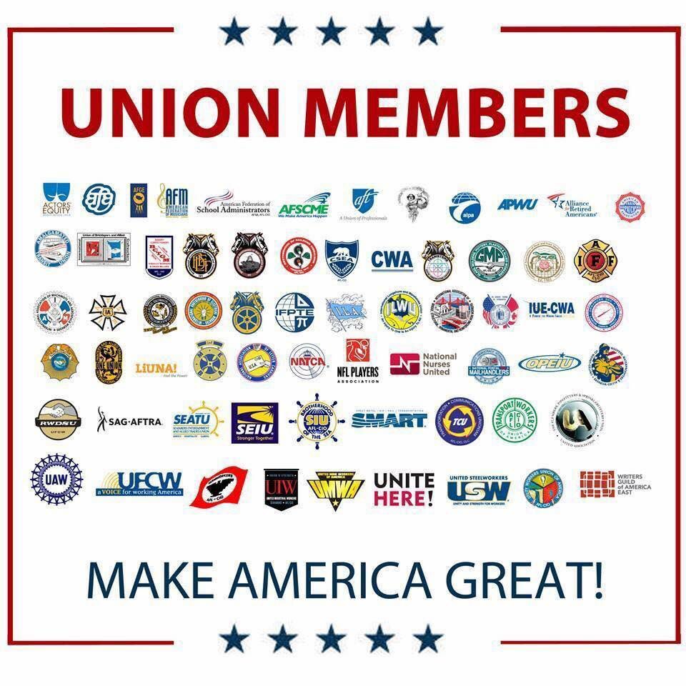 Union Solidarity