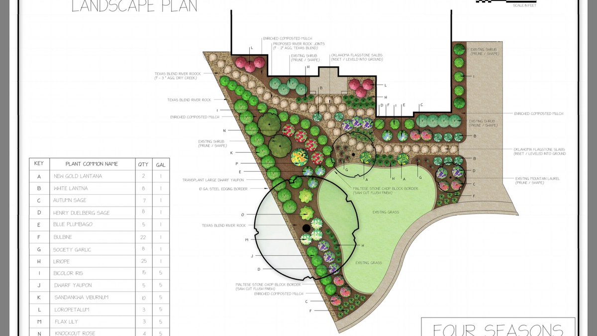 Dynascape design - crushgse