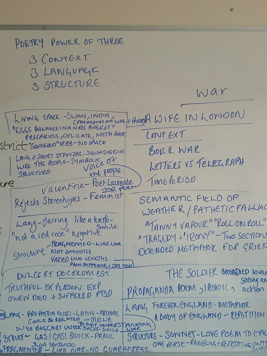 Why I love… The Power of Three for Revising – susansenglish