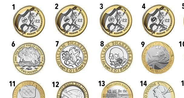 Revealed The Rarest And Most Valuable 2 Coins In Circulation Do You revealed-the-rarest-and-most-valuable-2-coins-in-circulation-do-you