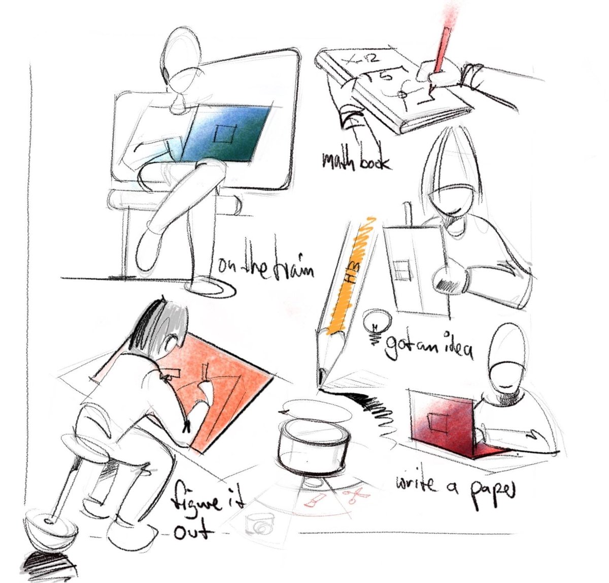 M8! - Mind Map (@m8_app) | Twitter