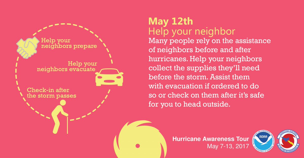 Many Americans rely on their neighbors: Check on your Neighbor ...