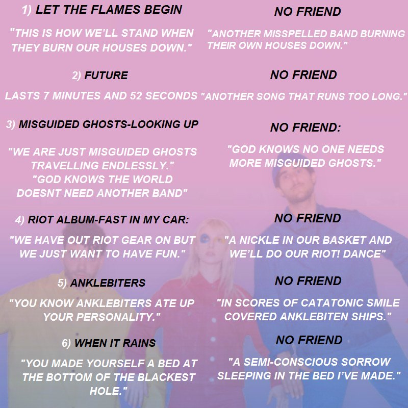 Paramore Quotes