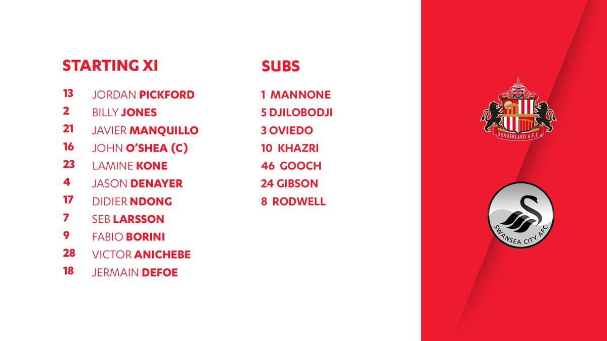 [EPL] 37R 선더랜드 v 스완지 시티, 선발라인업.jpg : 클리앙