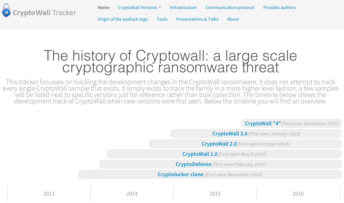 XuanwuLab Security Daily News Push - 2016-02-15