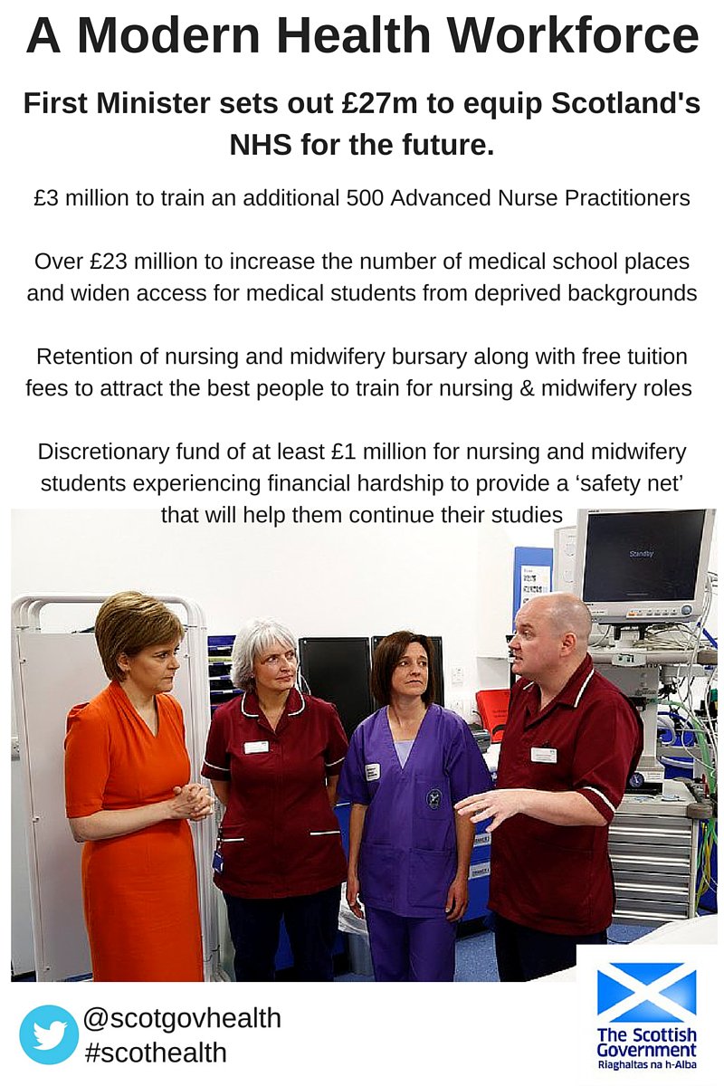 First Minister sets out scotgov vision for a modern health workforce ...