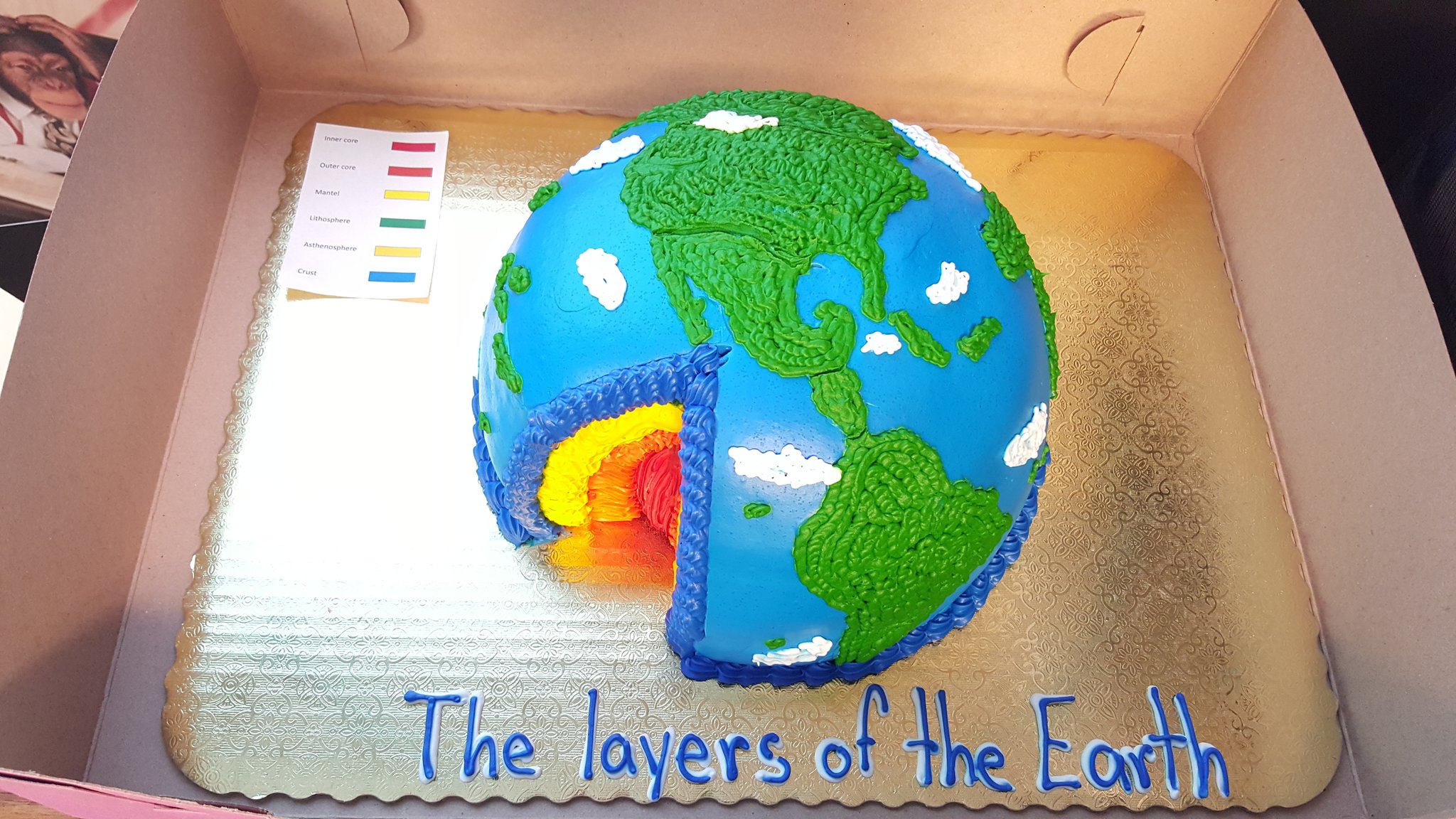 Earth Core Cake