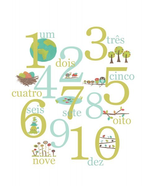 Portuguese Numbers 10