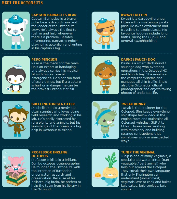 Octonauts Characters Names