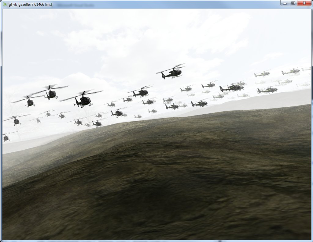 Nvidia Developing An Instanced Rendering Vulkan Example Rvulkan