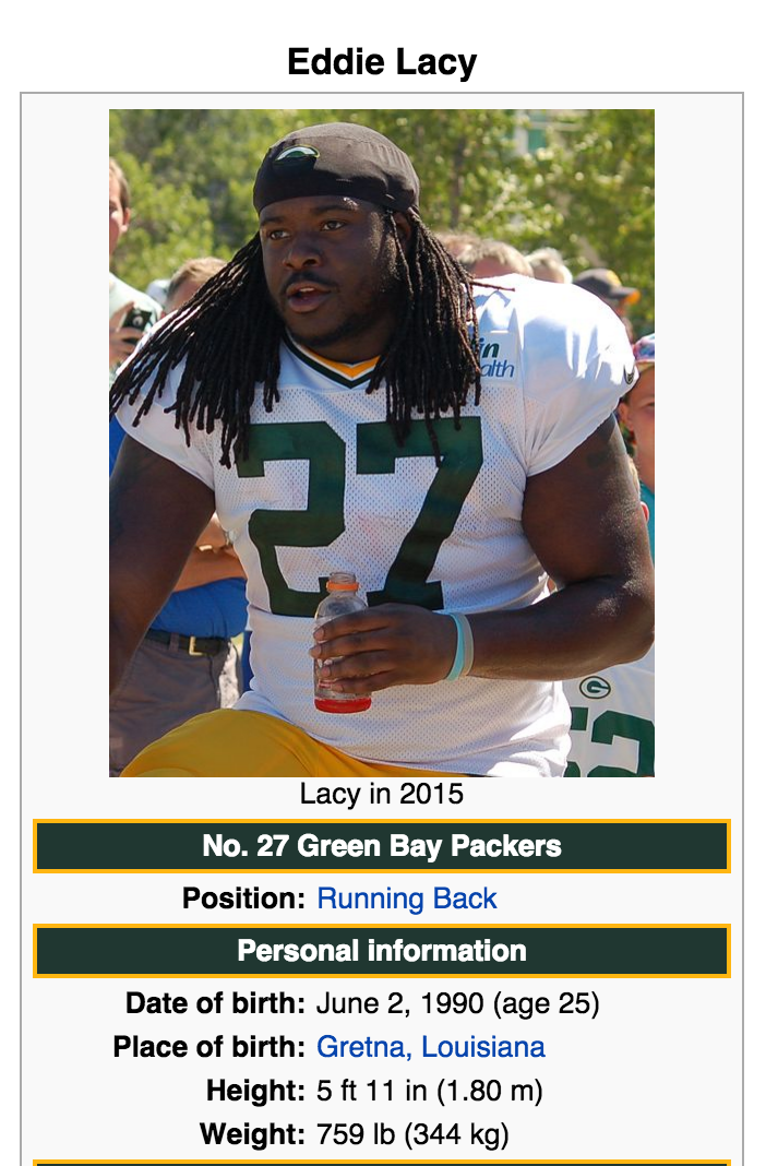 Eddie Lacy Weight