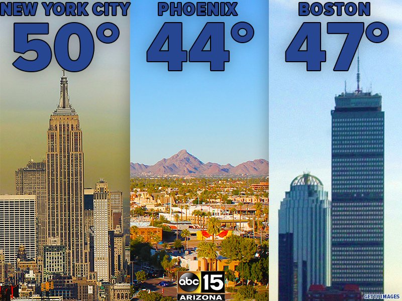 OK...New York City and Boston. You win this round. We'll meet again ...