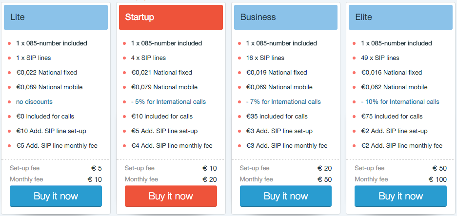 Telemagic BV (@TelemagicBV) | Twitter