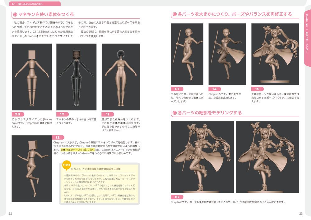 3D人-3dnchu- CG情報ブログ on Twitter: "ZBrushフィギュア制作の教科書 - プロのテクニックを解説！デジタル原型師、榊馨氏によるフィギュア制作解説書！| 3D人 ...