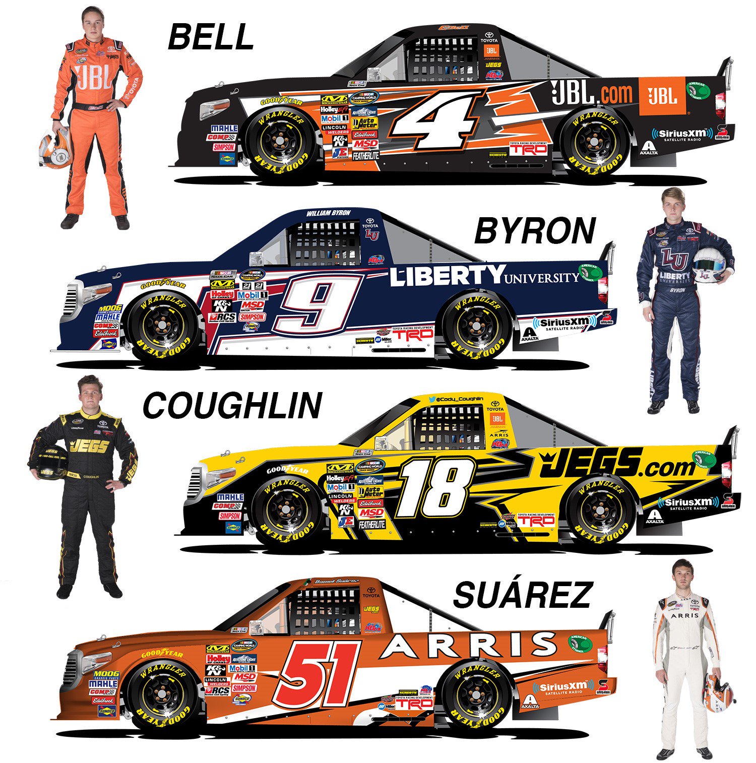 Kyle Busch Motorsports Logo