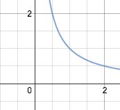 SyberMath on Twitter: "@HergunYeniBilg @fizixo Ters Oranti Egitim seviyesi arttikca, kufur ...