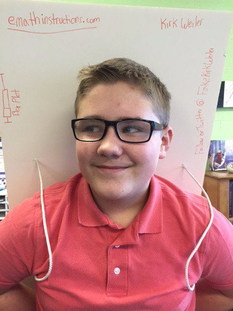 Big Boy K Line Manual