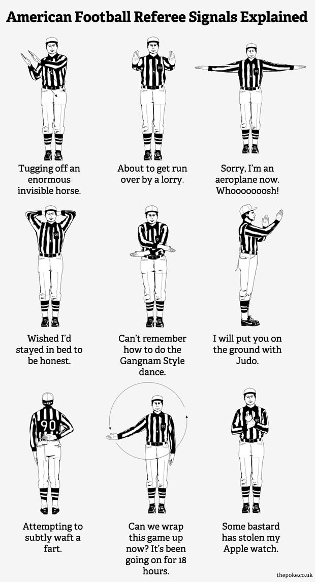 American football referee signals explained QpcNq3Hfsf SuperBowl | The ...