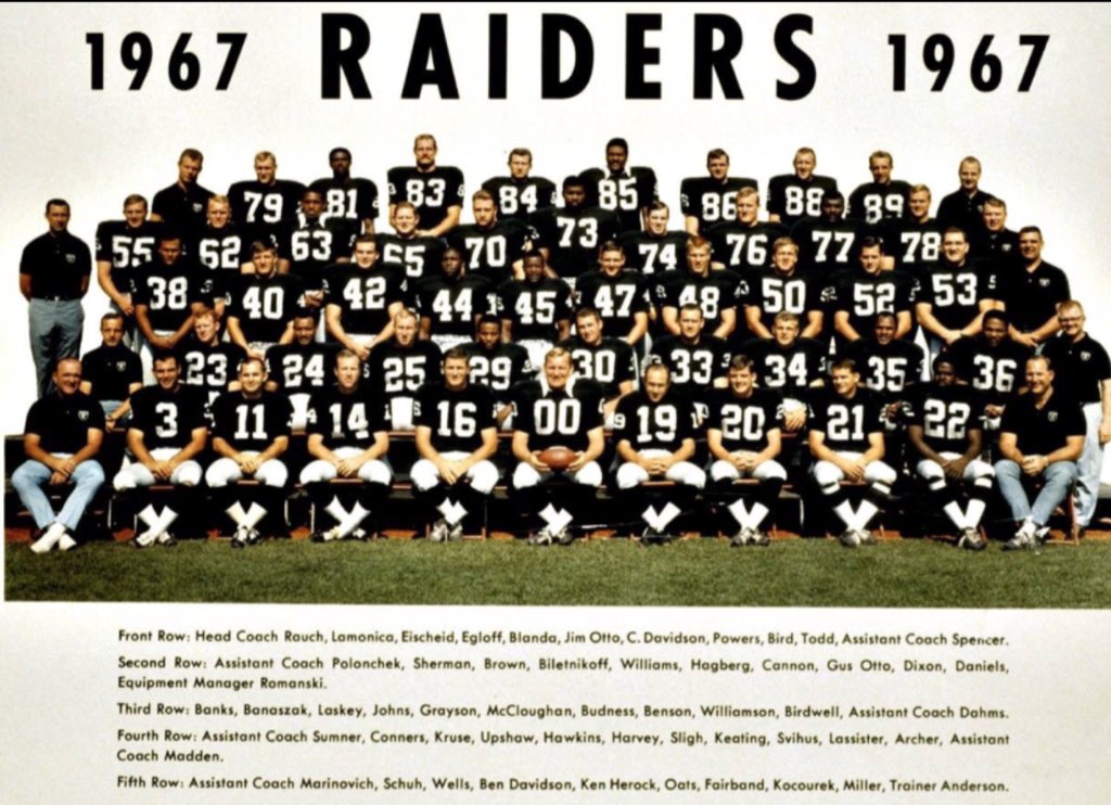 Richard Sligh - Alchetron, The Free Social Encyclopedia