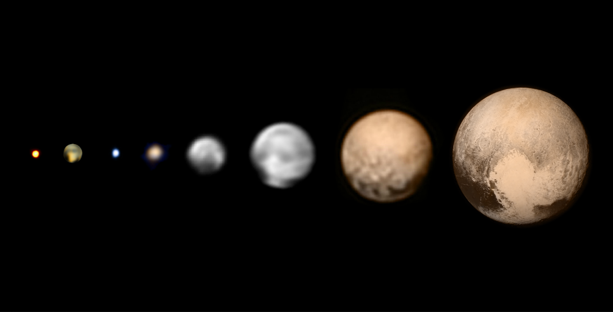 Pluto Evolution