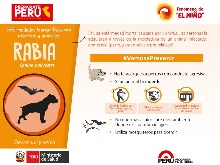 #fen ¿sabes cómo prevenir la #rabia canina o silvestre? sigue estas ... #fen ¿sabes cómo prevenir la #rabia canina o silvestre? sigue estas ...